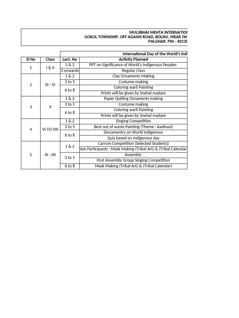 Indigenous Day Plan | PDF