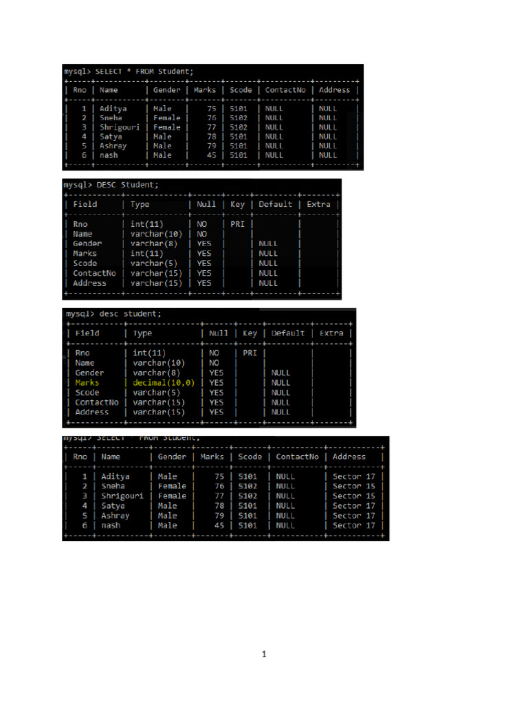 Practical No 10 Output | PDF
