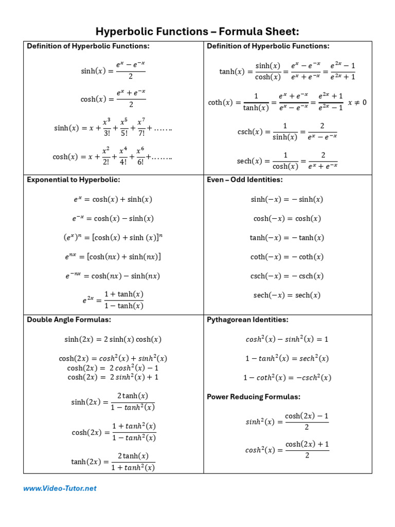 Hyperbolic Functions - Formula Sheet | PDF | Metric Geometry | Subtraction Hyperbolic Functions - Formula Sheet | PDF | Metric Geometry | Subtraction