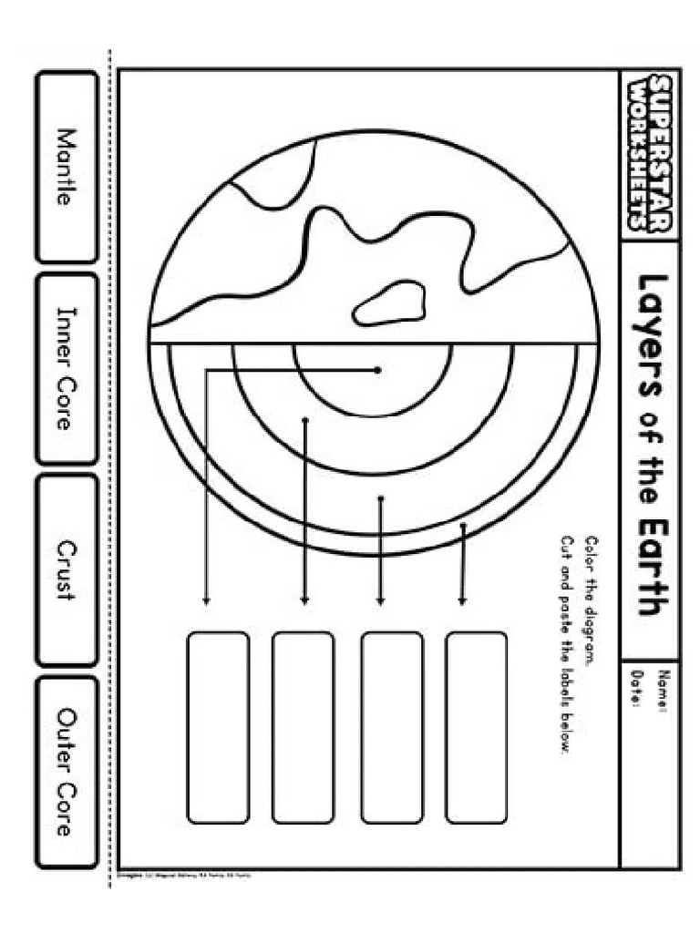 Earths Spheres Science Worksheet in Colorful Simple Style-1 | PDF