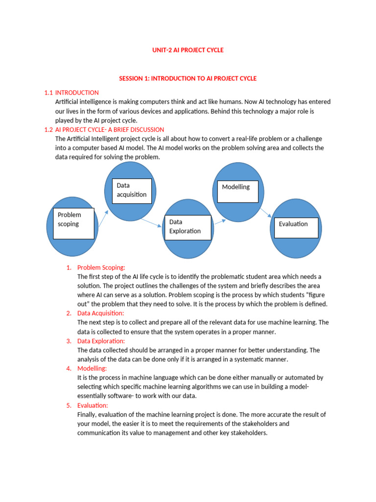 Unit-2 AI Project Cycle | PDF | Artificial Intelligence | Intelligence (AI) & Semantics