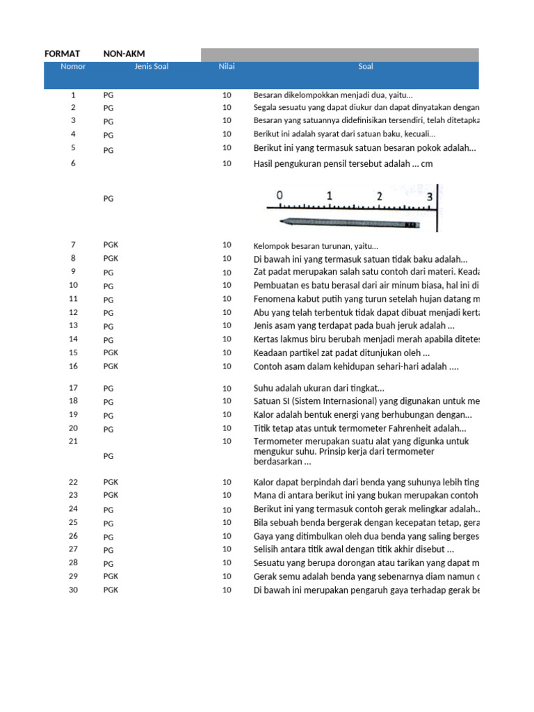 Soal Latihan Asas Ipa Kelas 7 | PDF