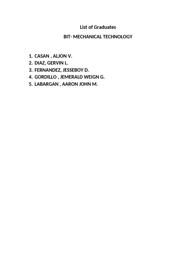 List of Graduates | PDF