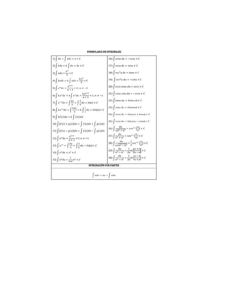 Comparto 'Tablasintegrales - Word' Con Usted | PDF