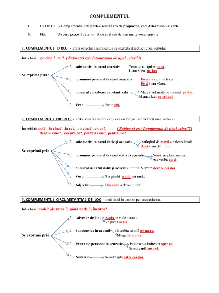 COMPLEMENTUL | PDF