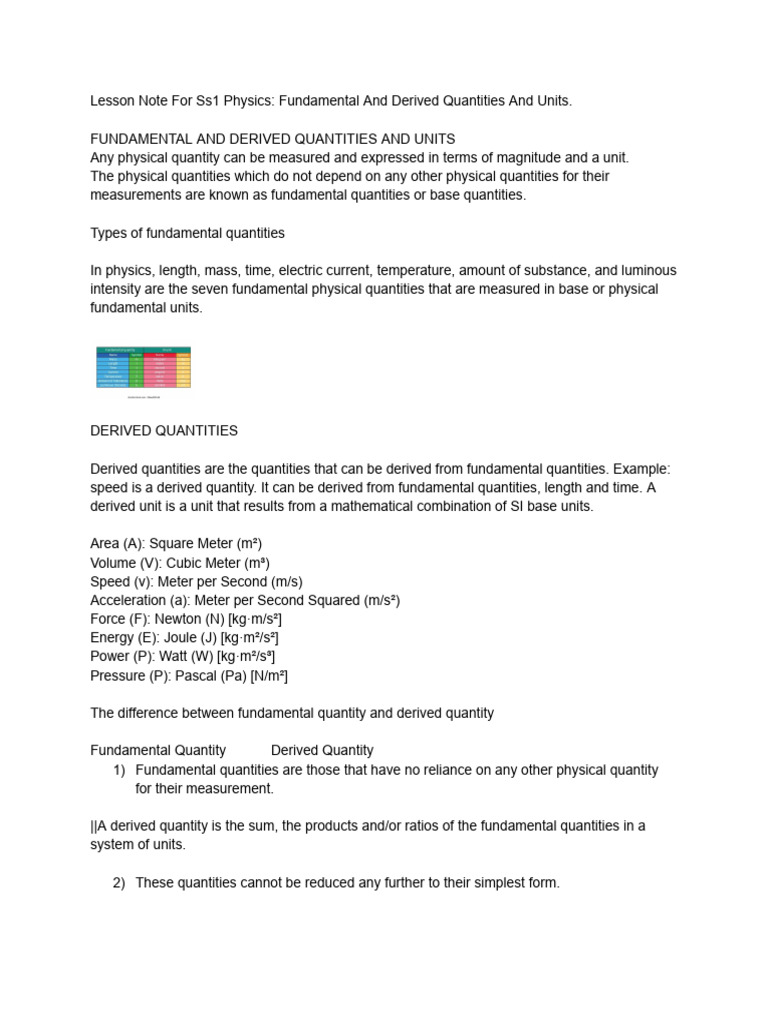 Fundamental vs. Derived Quantities in Physics | PDF