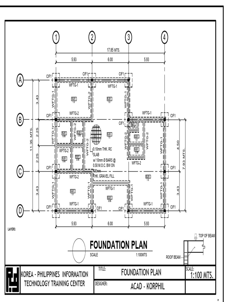 foundation-plan | PDF