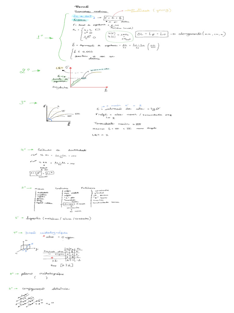 Revisão Delcio P2 | PDF