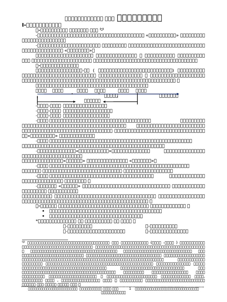 Lesson Summary Khmer Kou Ly Kom Nen | PDF