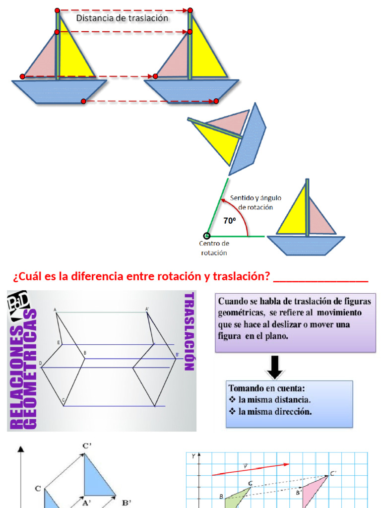 Rotación vs Traslación: Definiciones Clave | PDF