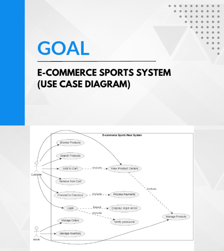 USE Case Diagram | PDF