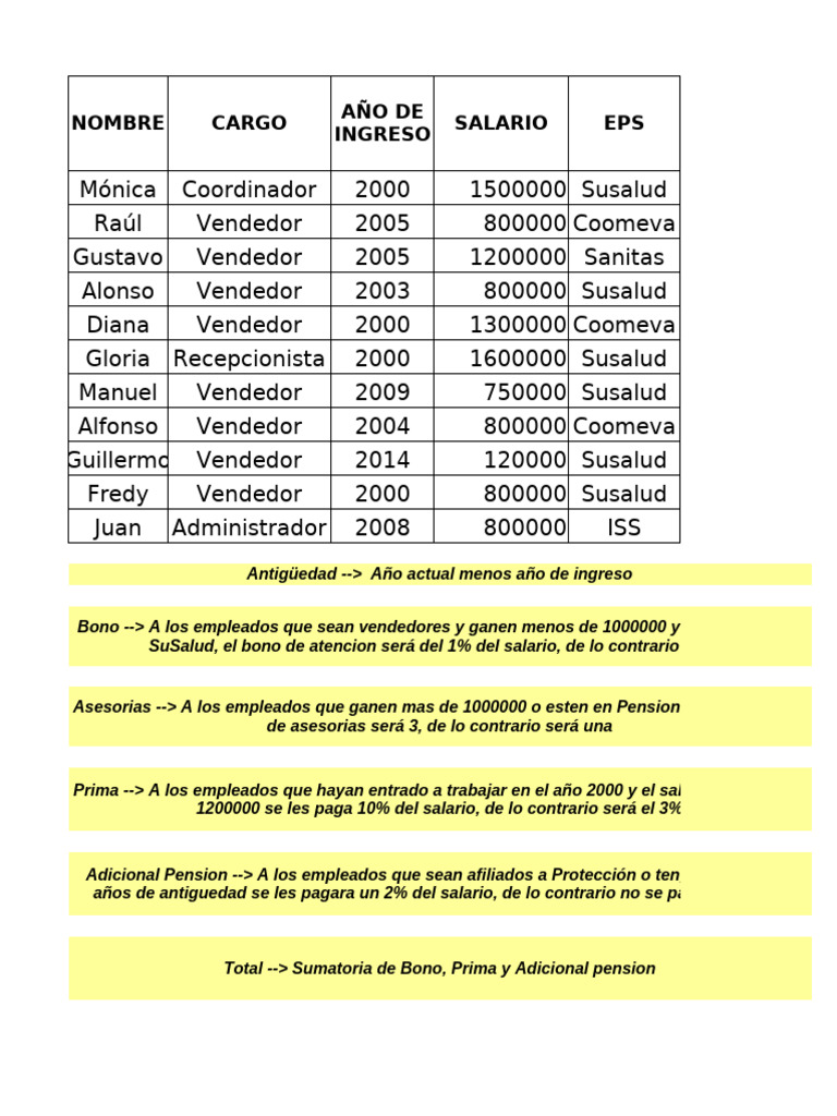 Actividad Informatica | PDF