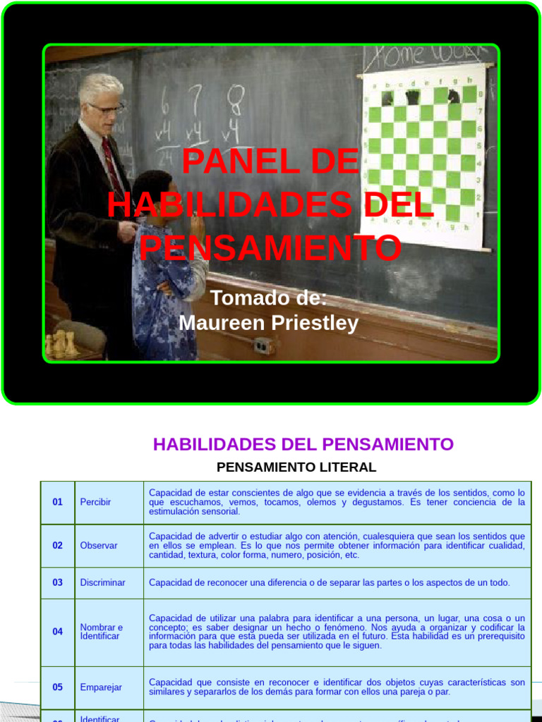 Habilidades Del Pensamiento | PDF | Pensamiento | Información