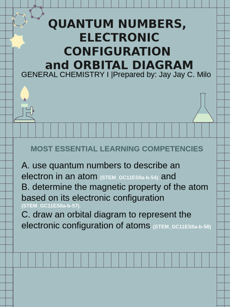 Quantum Numbers, Electronic Configuration, Orbital Diagram | PDF | Atomic Orbital | Electron ...