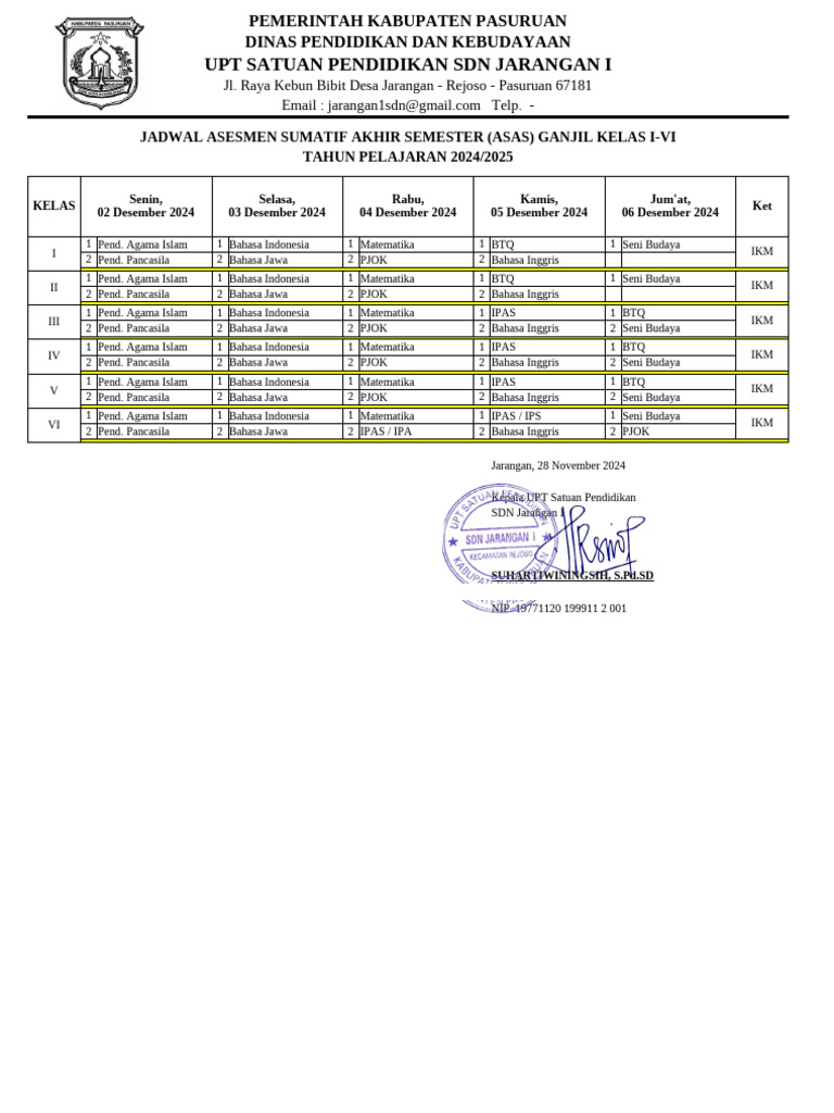 Jadwal Asesmen Sumatif Akhir Semester (Asas) Ganjil Kelas I-Vi 2024-2025 | PDF