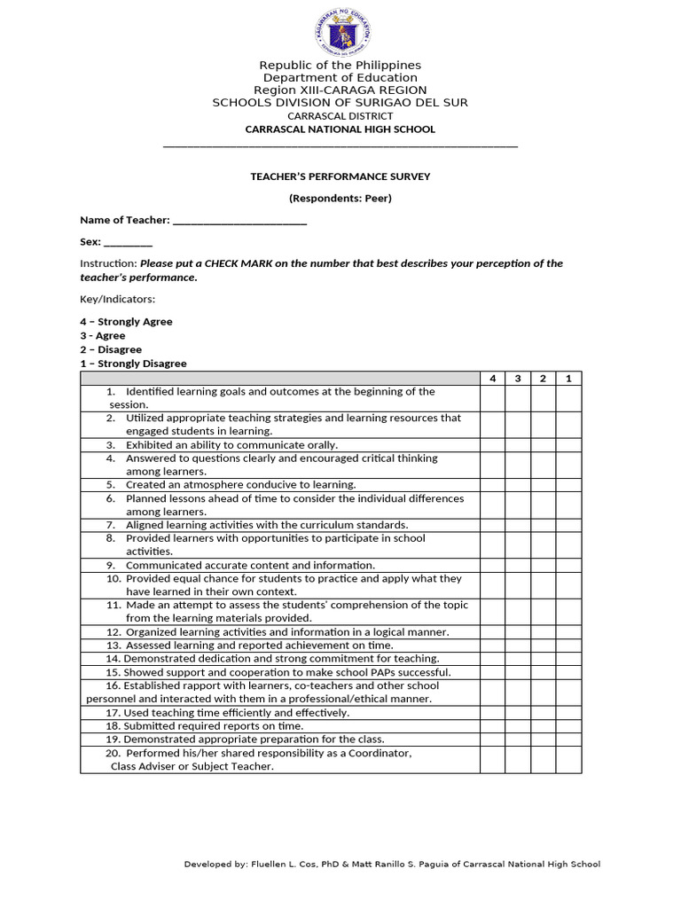 Teacher Performance Survey Template | PDF | Teachers | Learning