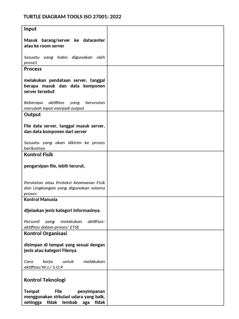 SHARE TURTLE DIAGRAM TOOLS ISO 27001-2022 Kosong | PDF