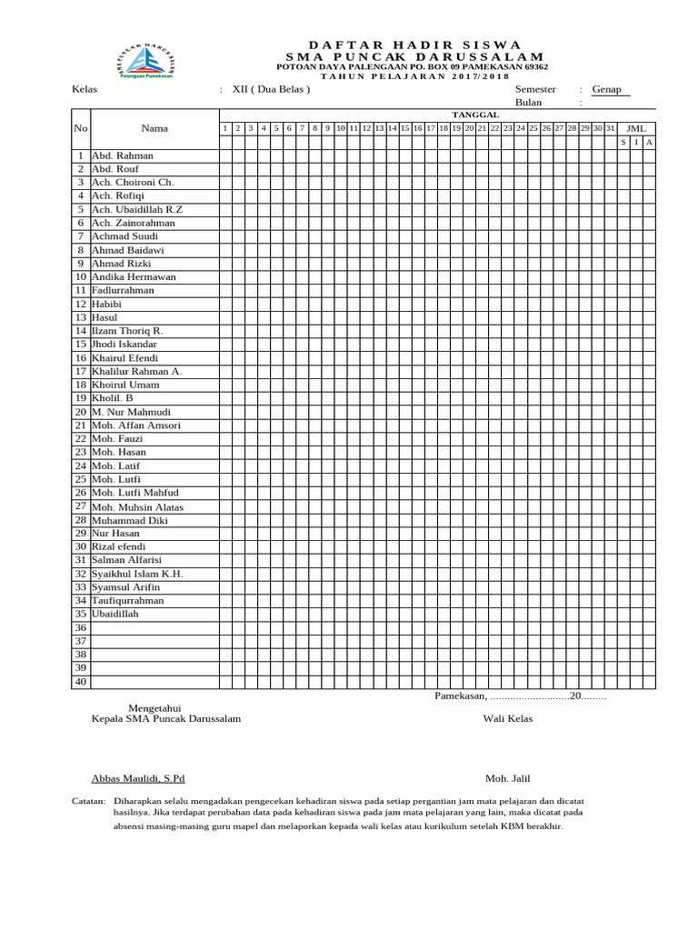 Absensi Dan Penilaian Putri | PDF