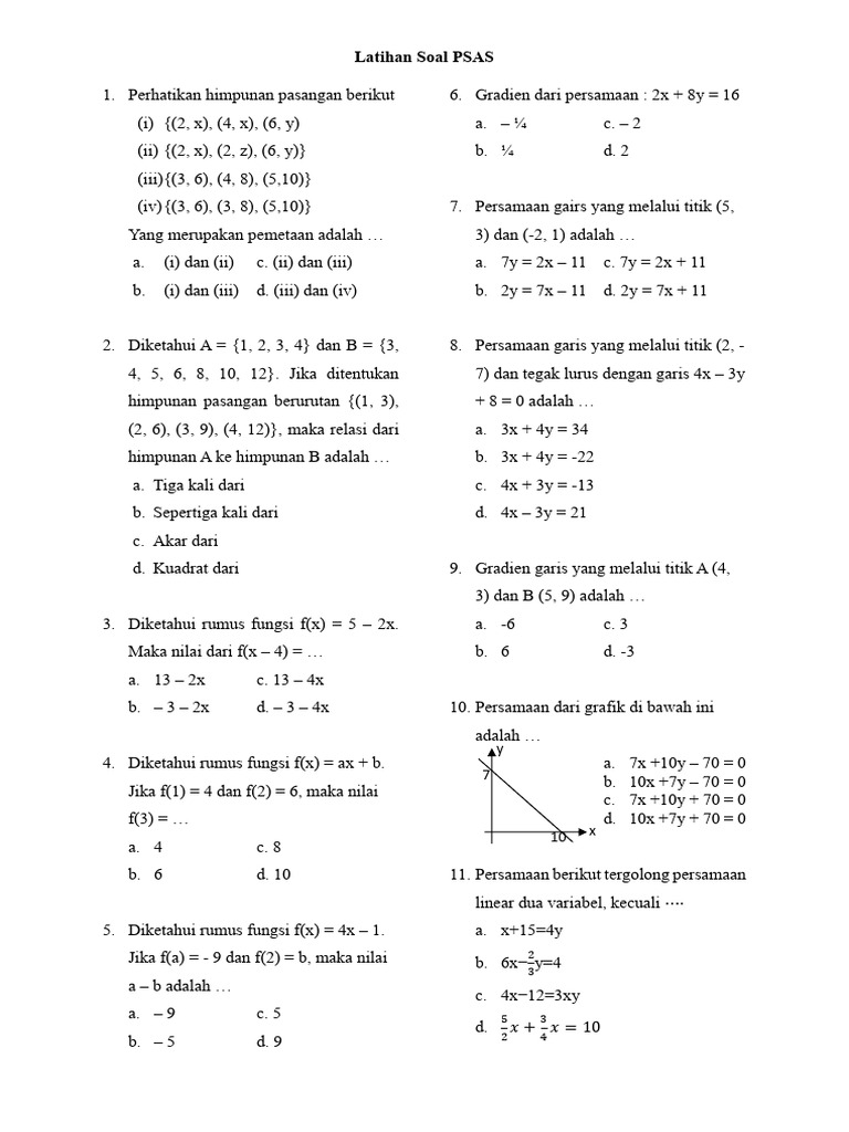 Latihan Kisi-Kisi PSAS | PDF