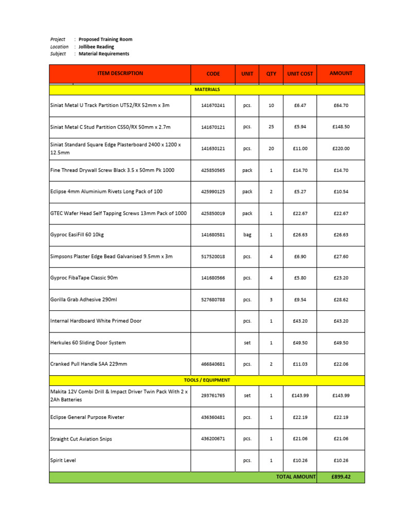 2.0 Revised Bee World Training Room | PDF | Drywall | Metalworking