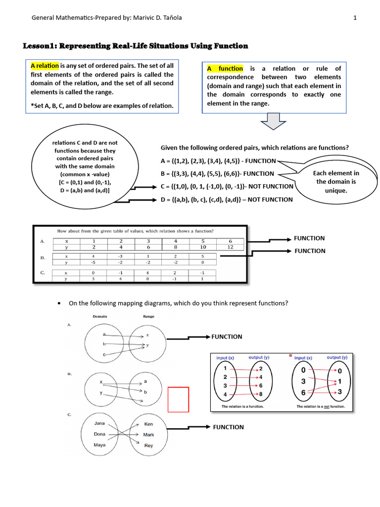 Understanding Functions in Math | PDF | Function (Mathematics) | Equations