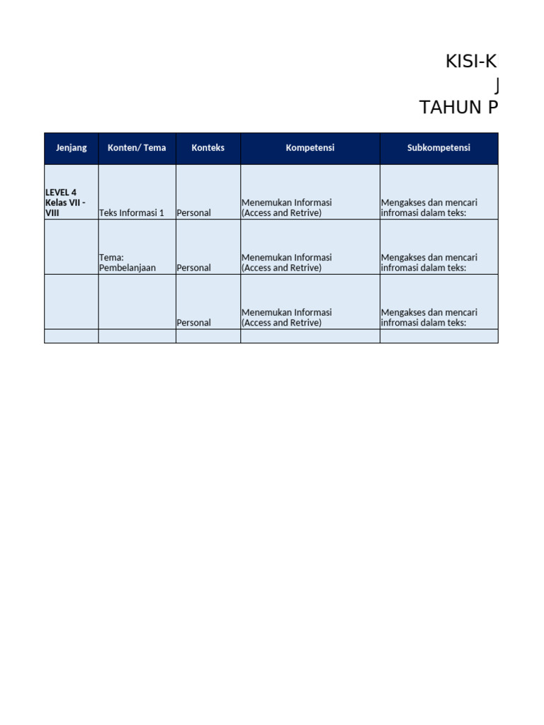 Kisi-Kisi Soal Numerasi | PDF