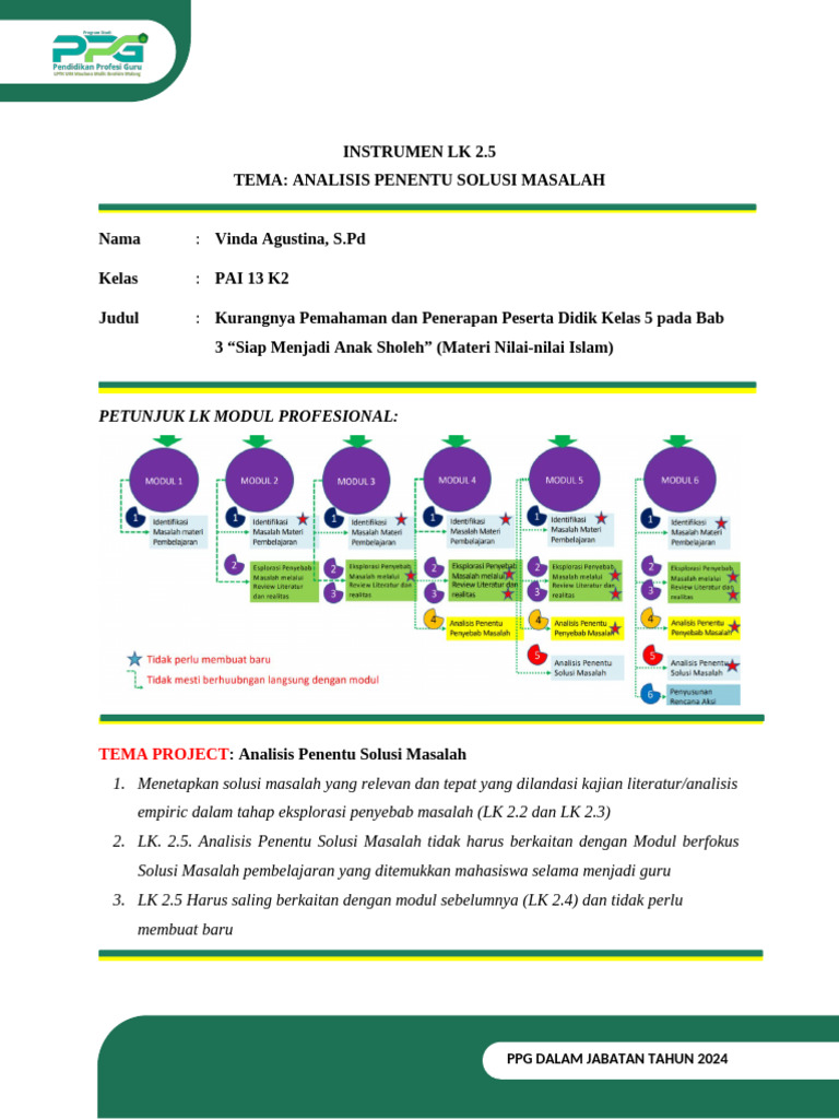 Instrumen LK 2.5 - Analisis Penentu Solusi Masalah - MODUL PROFESIONAL PJBL | PDF