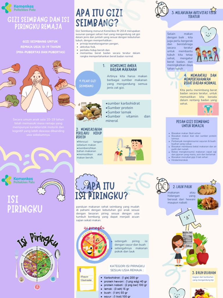 Leaflet Remaja | PDF