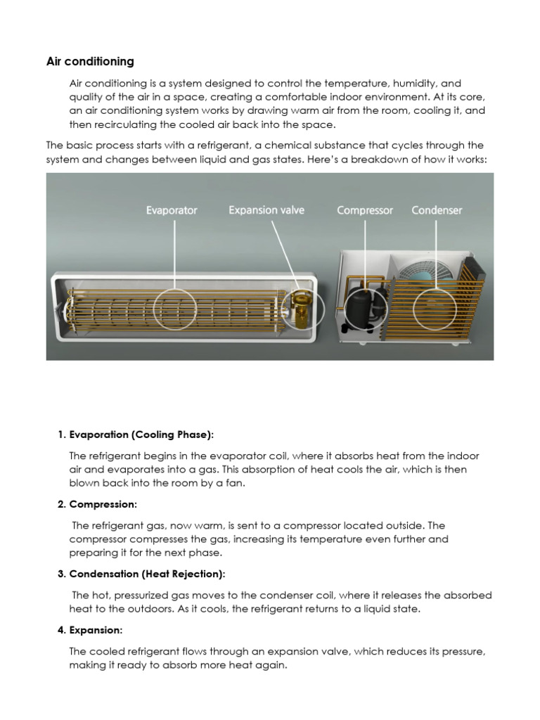 Air Conditioning | PDF