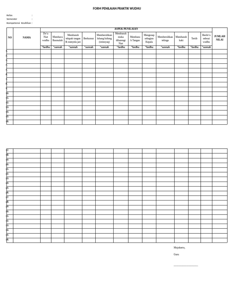 FORM PENILAIAN PRAKTIK WUDHU (Sunnah Dan Rukun) | PDF FORM PENILAIAN PRAKTIK WUDHU (Sunnah Dan Rukun) | PDF