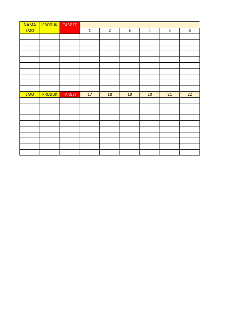 Smo Template Score Dashboard | PDF