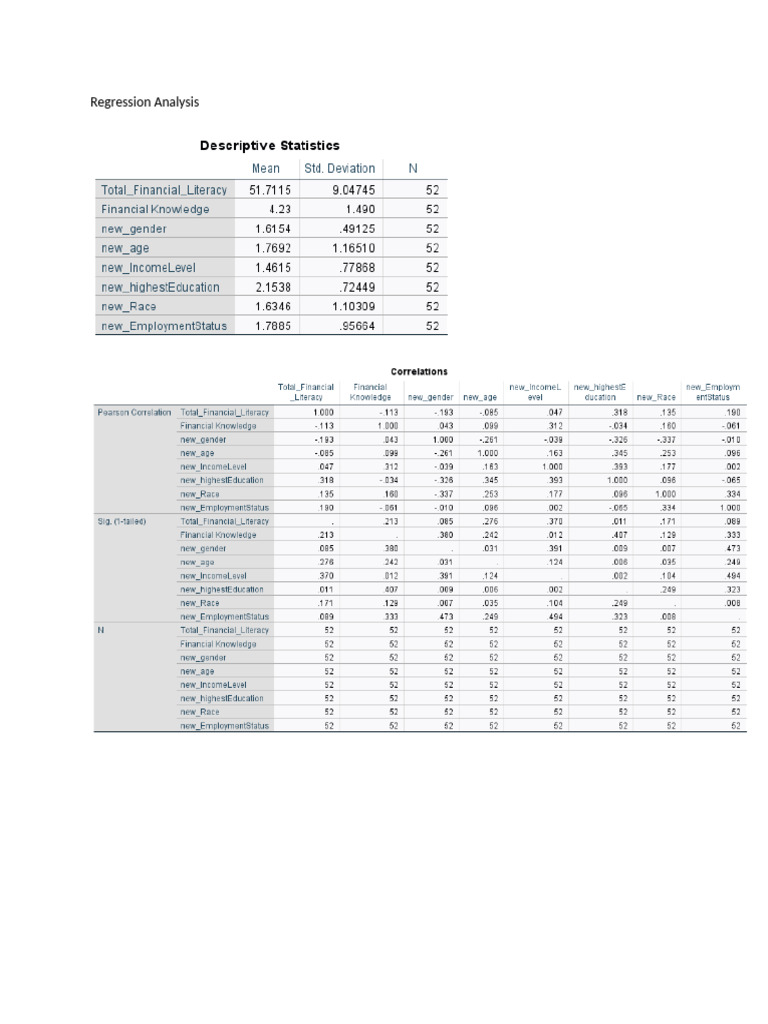 Regression Analysis | PDF