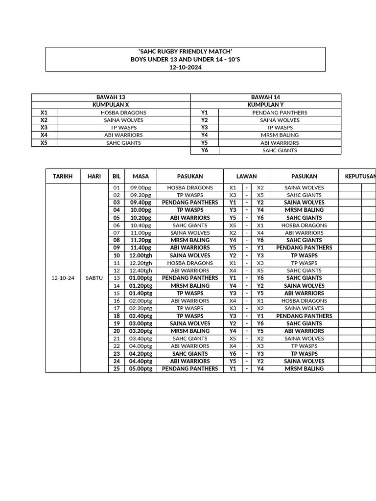 Jadual Persahabatan Ragbi | PDF