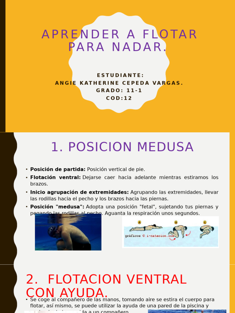 Aprender A Flotar para Nadar | PDF