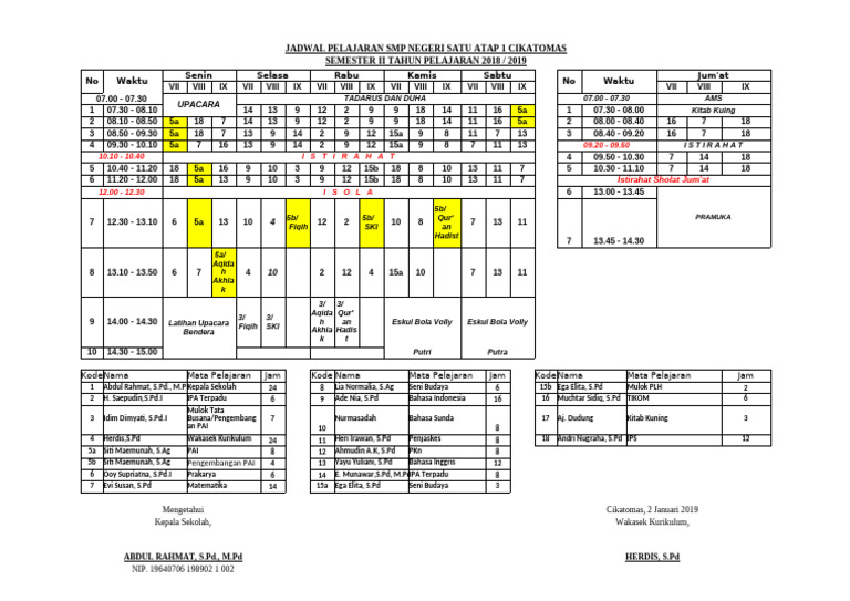 JADWAL PELAJARAN ENUNG Ok | PDF
