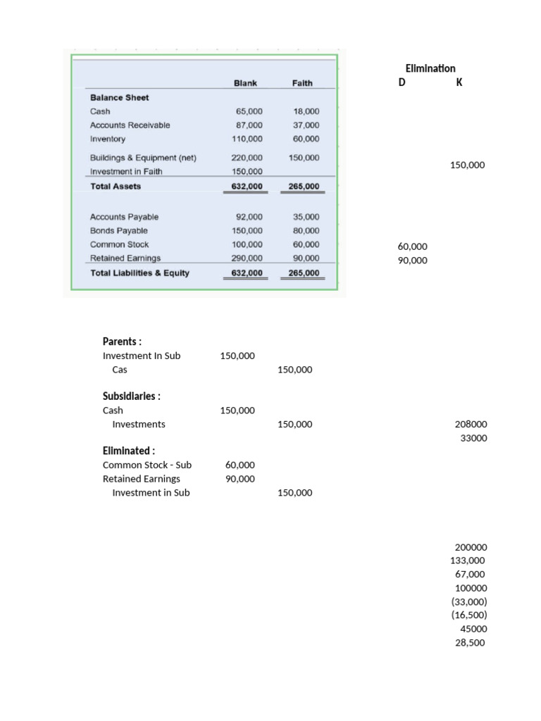 Catatan Akl 1 Per 8 November 2024 | PDF | Dividend | Balance Sheet