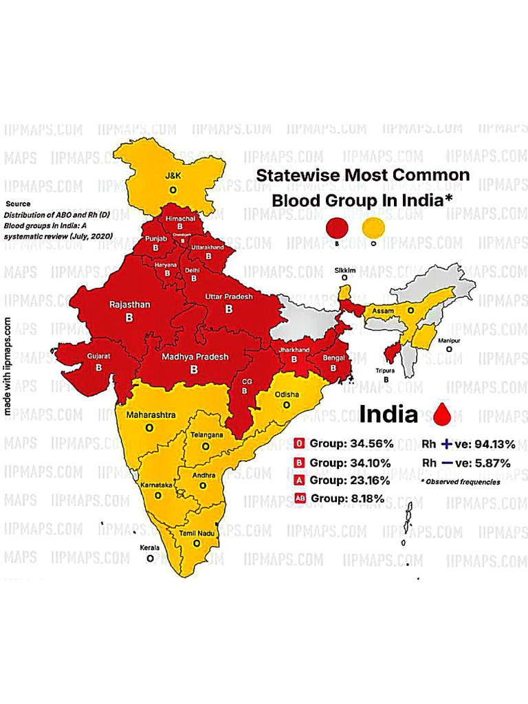 State Wise Bllod Group | PDF
