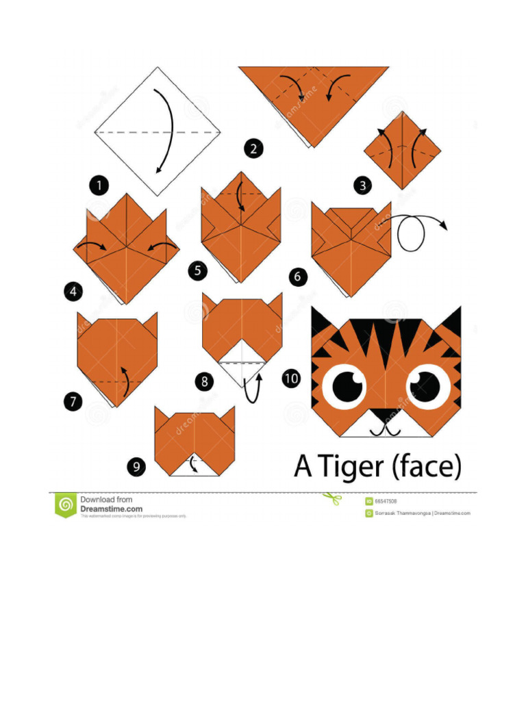 Tigere | PDF
