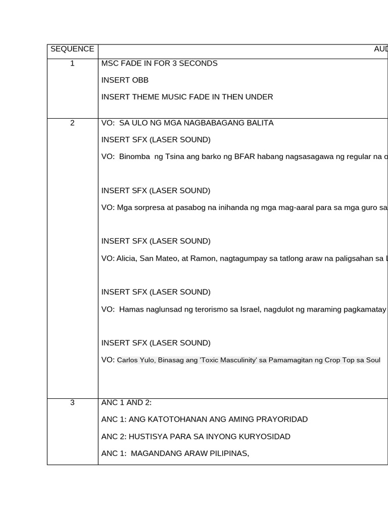 LUKE TV Broadcast Script | PDF