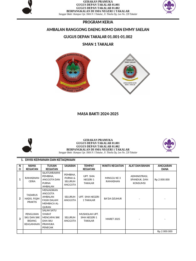 PROGRAM KERJA AMBALAN 2024-2025 fiksSS | PDF