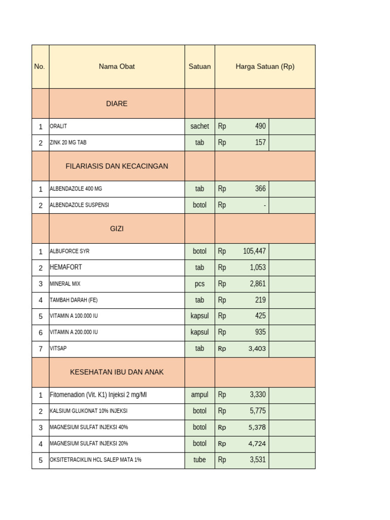 #Stok Opname PER BULAN THN 2024 | PDF | Pharmacy | World Health Organization