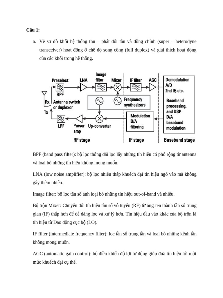 BTL MĐT Thông Tin | PDF