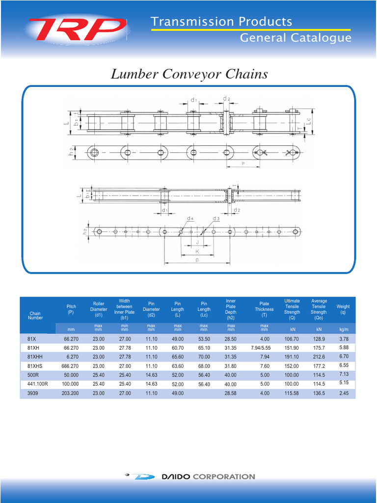 Lumber Conveyor Chain Specs | PDF