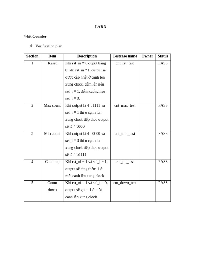 Report Lab3 | PDF Report Lab3 | PDF