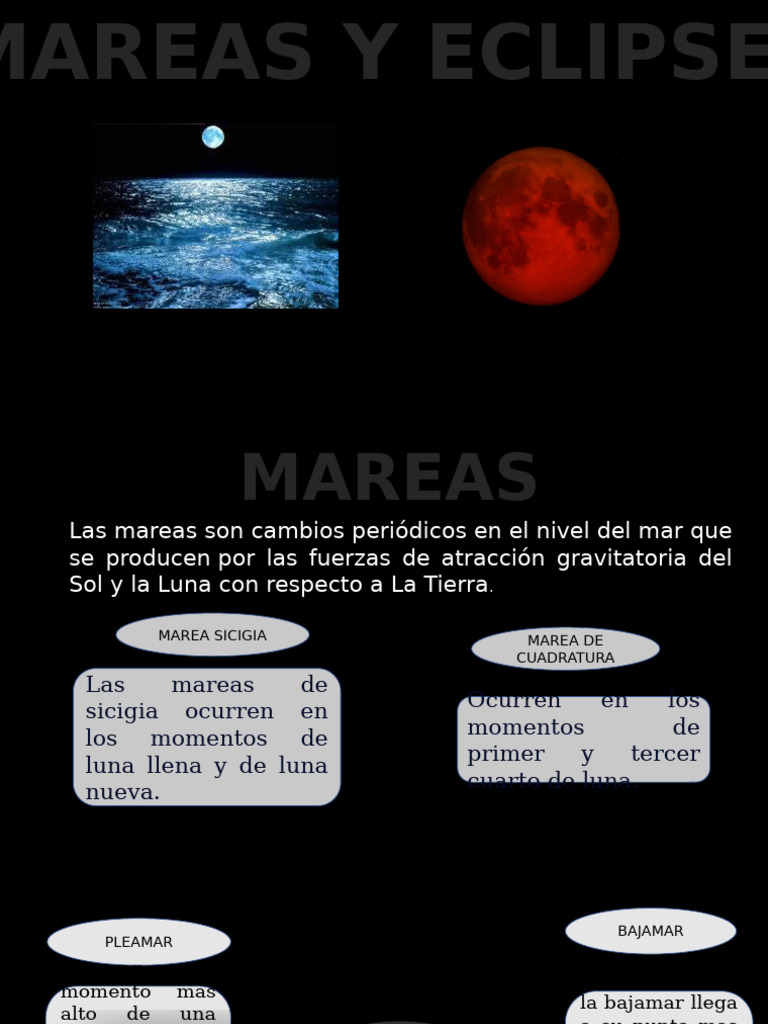 Eclipses y Mareas | PDF | Eclipse | Marea