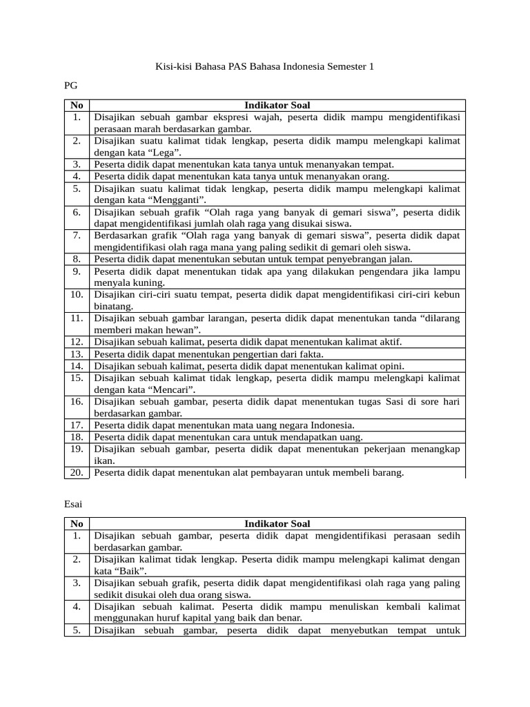 Kisi-Kisi PAS Bahasa Indonesia Semester 1 | PDF