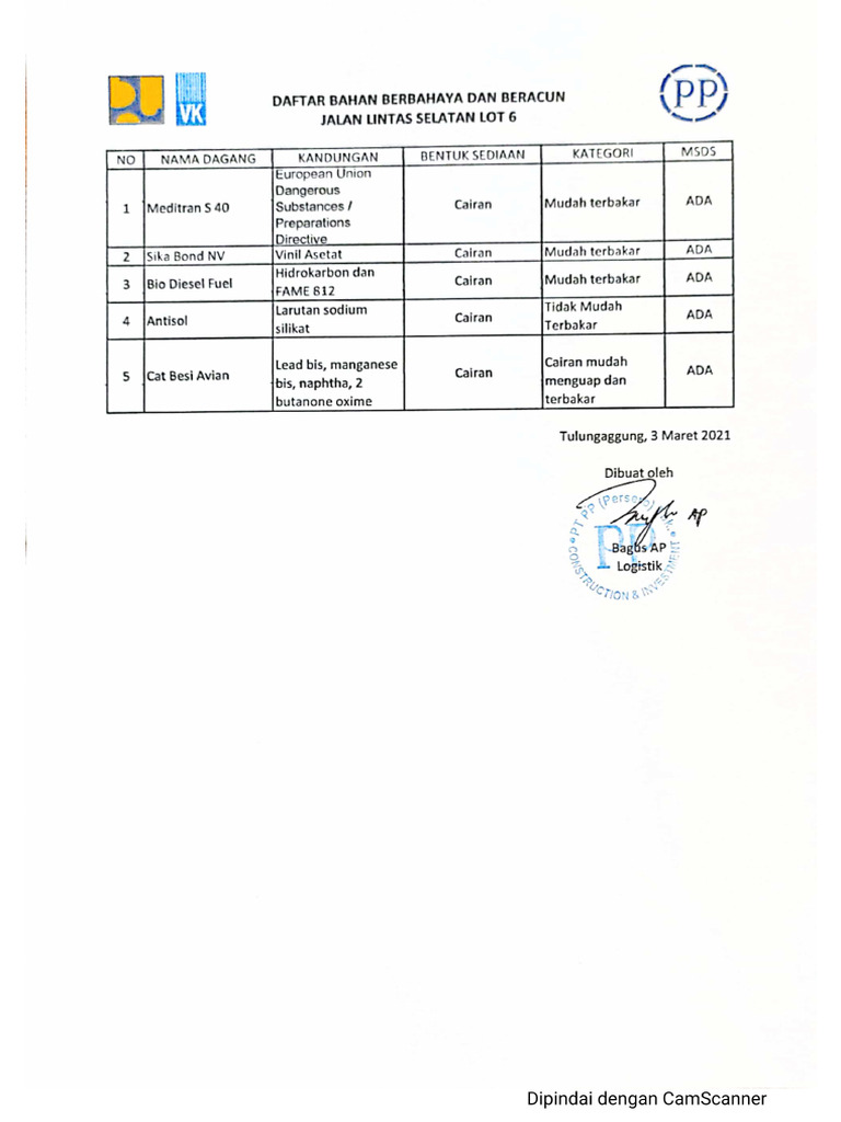 BAHAN B3 - Merged | PDF