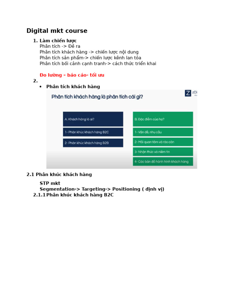 Digital MKT Course | PDF