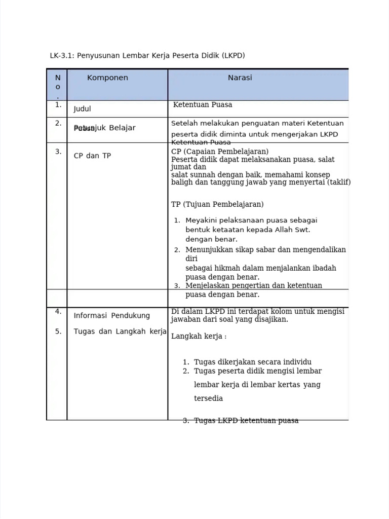 LK-3.1: Penyusunan Lembar Kerja Peserta Didik (LKPD) N Komponen Narasi ...