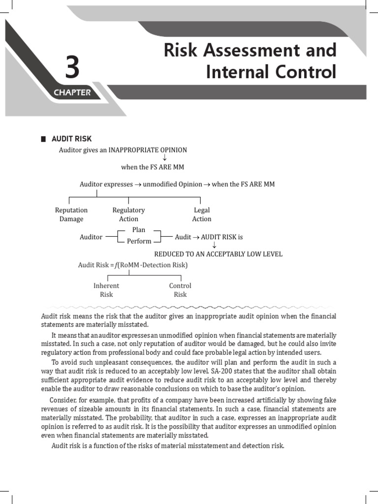 CH-3 - Risk Assessment and Internal Control | PDF | Audit | Internal Control